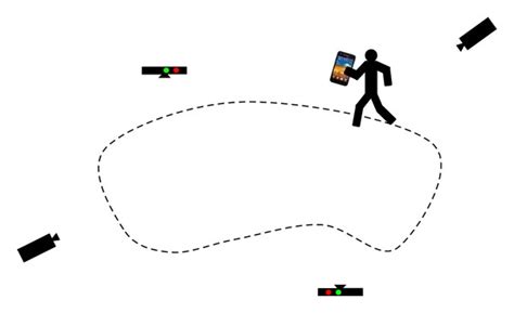 A Multisource Heterogeneous Data Fusion Method For Pedestrian Tracking Shi 2015