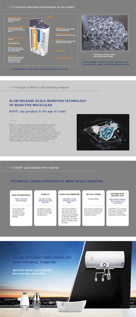 Hot Water Heater Scale Inhibitor System Msap Biological Active Molecular