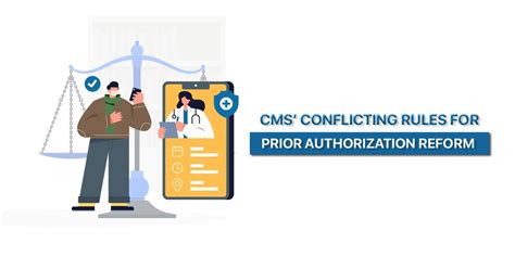 Cms Unveils Contentious Prior Authorization Reform Rule Proposals R