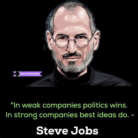 Navendu Shekhar On Linkedin Ideas Motivationmonday Inspiration Thoughtleadership