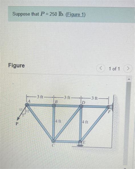 Solved Determine Force Member In Ab Ac Bc Bd Cd Ce De Chegg