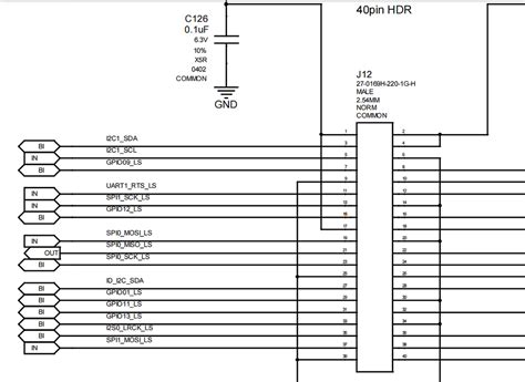 pinmux电子表格修改GPIO之后写GPIO的值不生效 Jetson Orin Nano NVIDIA Developer Forums
