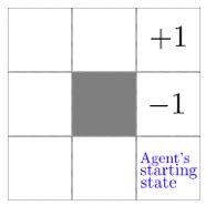 Learning To Control Introduction To Reinforcement Learning Ayoubb