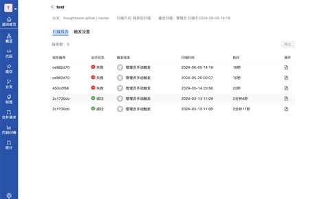 Gitpuk 开源代码管理工具