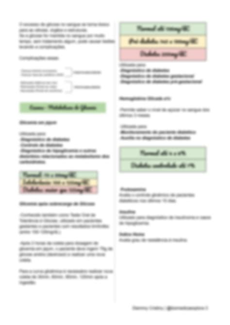 Solution Diabetes Mellitus Resumo Completo Studypool