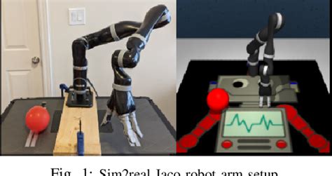 figure 1 from intervention design for effective sim2real transfer