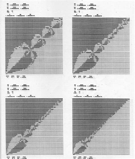 Influence Of The Number Of Internal Iterations In The Second Order Method Download Scientific