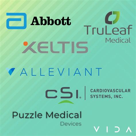 Haroon Faraz Posted On Linkedin