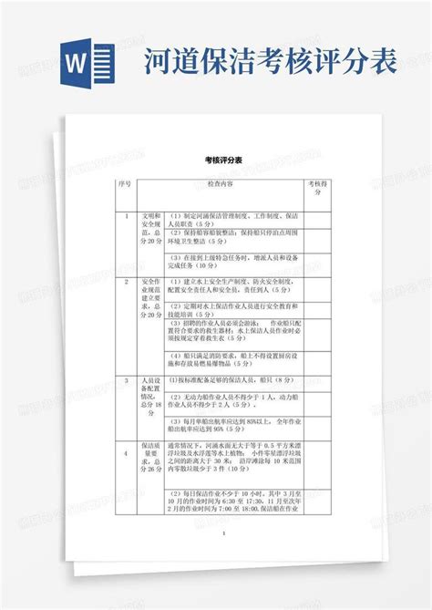 河道保洁考核评分表 Word模板下载 编号qkyrrawe 熊猫办公