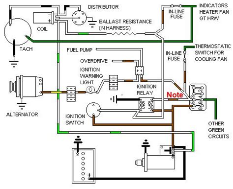 Mgb Ignition Switch Wiring Diagram Mgb Ignition Coil Wiring