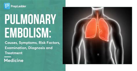 Pulmonary Embolism Causes Symptoms Diagnosis Treatment