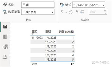 16 Powerbi数据准备 数据类型及m语言中的数据类型转换 知乎