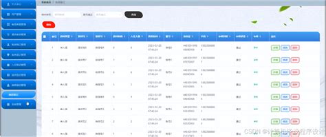 计算机毕业设计springboot宾馆客房管理系统 酒店客房预订与管理系统 旅店客房综合管理平台 2 宾馆客房业务管理提供客房预订、预订变更