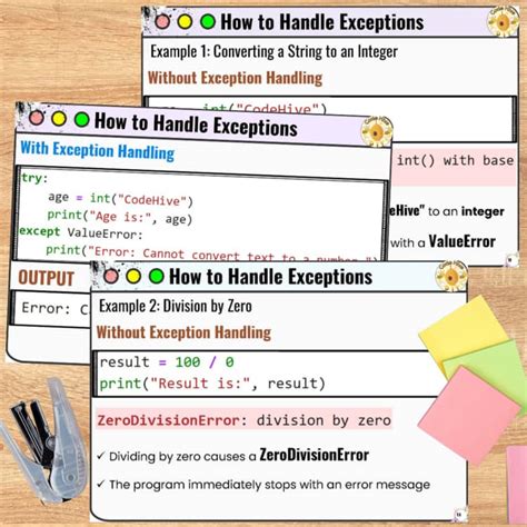 Understanding Exception Handling In Python Try Except Else Finally And Raise