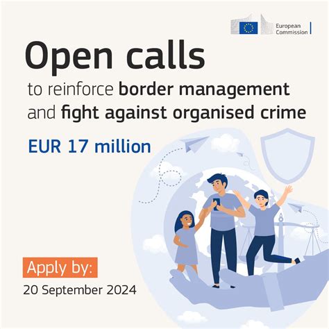 Schengeneu Securityeu Schengeneu Securityeu Eu Funds