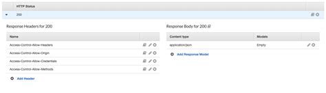 aws cheatsheet tech vomit