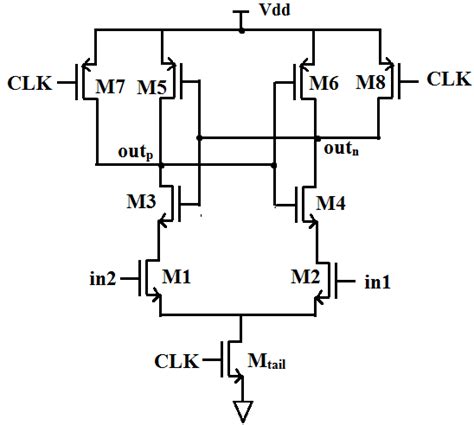 schematic diagram of conventional dynamic comparator download