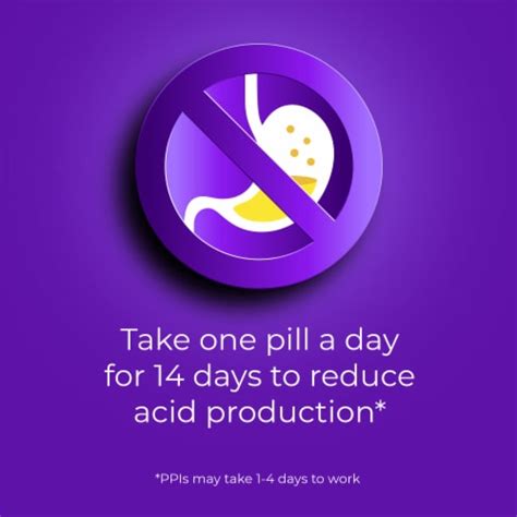 Nexium® 24 Hour Delayed Release Acid Reducer Tablets 20mg 14 Ct Fry