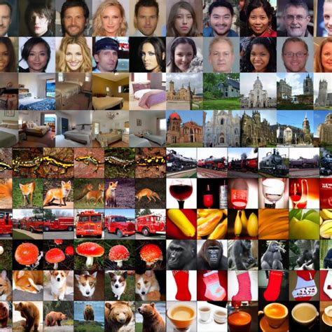 Randomly Sampled 256 256 Images Generated By Our Models Trained On