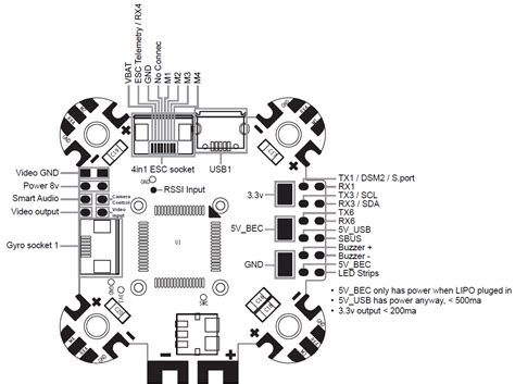 FPV GPS Guided Kraken Build Wiring Help For RXSR FC Omnibus F4