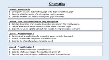 Physics Unit Mechanics Kinematics By The Physicsmaster TPT