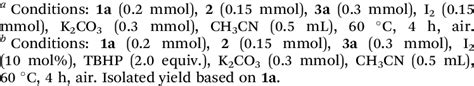 Substrate Scope With Respect To The Disulfide And Alkynes A Download