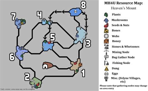 Mh4u — Ancestral Steppe