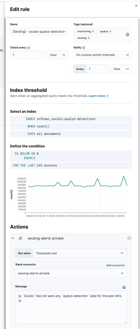 elastic on elastic how infosec uses the elastic stack for