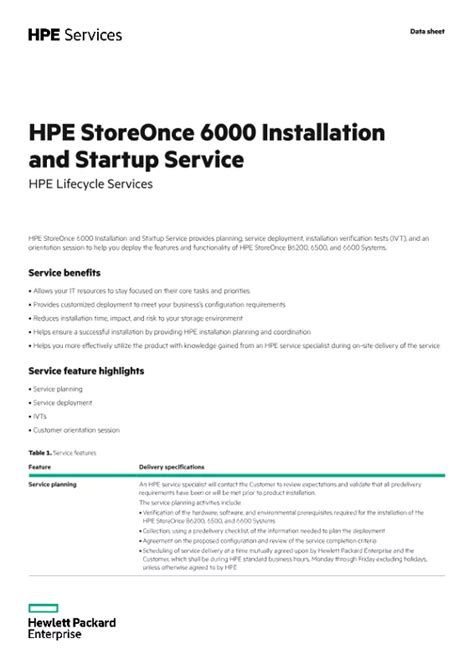 Protecting Data From Ransomware With Hpe Storeonce Catalyst Technical