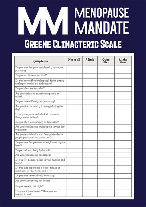 Symptom Checker — Menopause Mandate