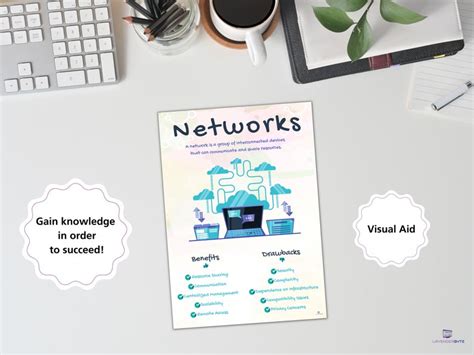 Networks Cheat Sheet Print Computer Network Reference Printable