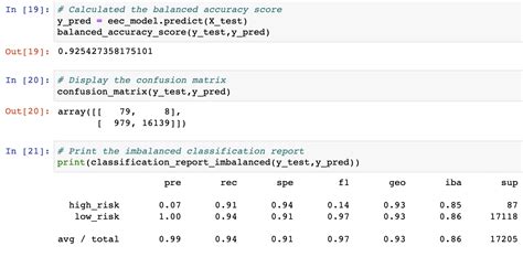 Github Mangath Credit Risk Analysis Used Imbalanced Learn And Scikit Learn Libraries To Build