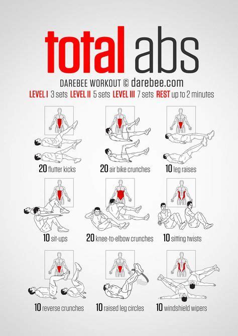 Complete No Equipment 6 Pack Abs Routine With A Muscle Map Print And Use Total Ab Workout