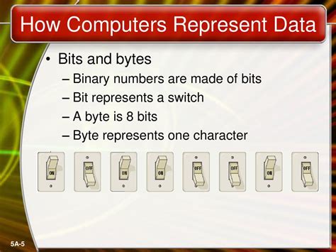 Mcgraw Hill Technology Education Ppt Download