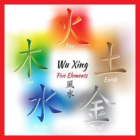 Fem Feng Shui Elements Set Vektor Illustrationer Illustration Av