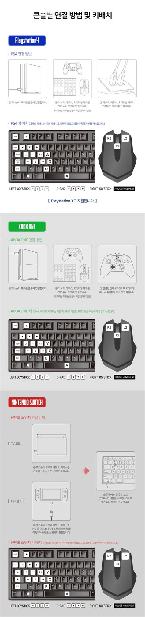 미유의 개인사정