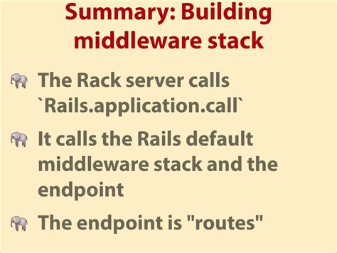 Ruby On Rails Hacking Guide Speaker Deck
