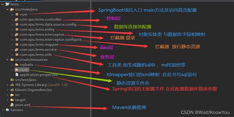 人力资源管理系统（大二数据库课设） Spring Boot，mybatisbootstap，ajax项目数据库课程设计人力资源管理系统