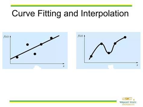 Numerical Methods Curve Fitting And Interpolation Pdf Physics Science