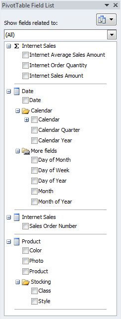 tabular translations editor