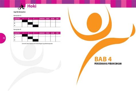 Modul Latihan Sukan Untuk Guru Penasihat Kelab Sukan Sekolah Hoki S