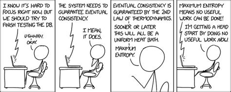 Later Im Going To Get A Head Start On The Heat Bath Thermodynamics