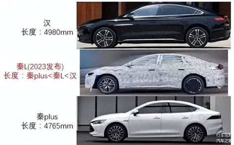 “背刺”！比亚迪秦l，搭载第5代dmi技术，百公里油耗低至29l？车家号发现车生活汽车之家