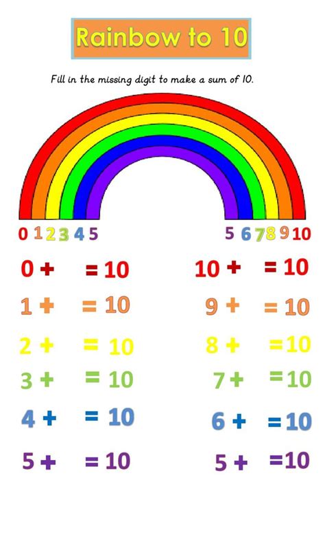 Friends Of 10 Worksheet With Rainbow Colors