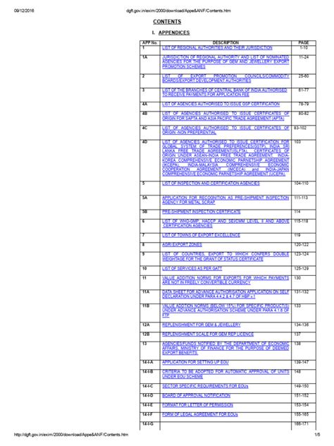 Appendix Pdf Business Trade
