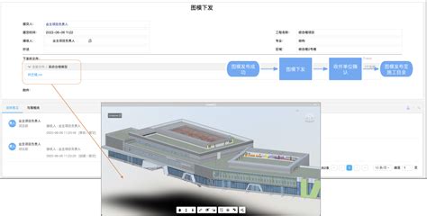 设计管理 Bim培训认证施工插件 Bim引擎 Bim项目协同管理平台 Bim设计咨询轻量化协作服务云平台 Bim智慧工地全过程咨询