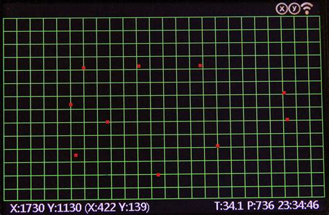 Сенсор экрана Shui прошивка для 3d принтеров