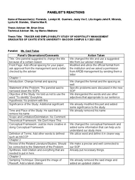 revision matrix pdf word hypothesis