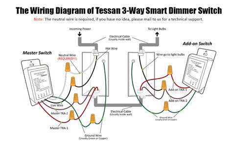 Smart Switch Wiring Diagram Frosdcommunity