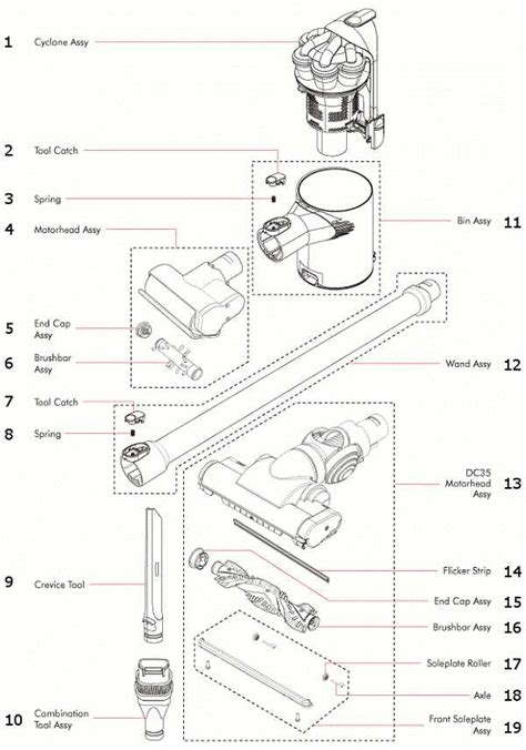 Understanding The Inner Workings Of Shop Vac With A Parts Diagram
